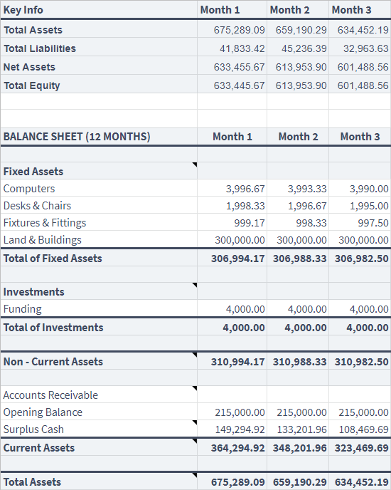Free Balance Sheet Template BestTemplatess BestTemplatess