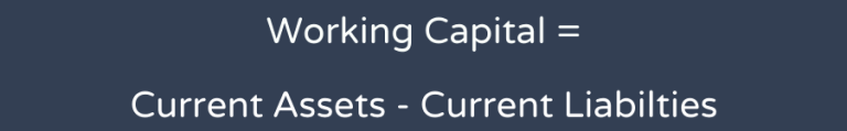 What are Positive and Negative Working Capital? (and why they're ...